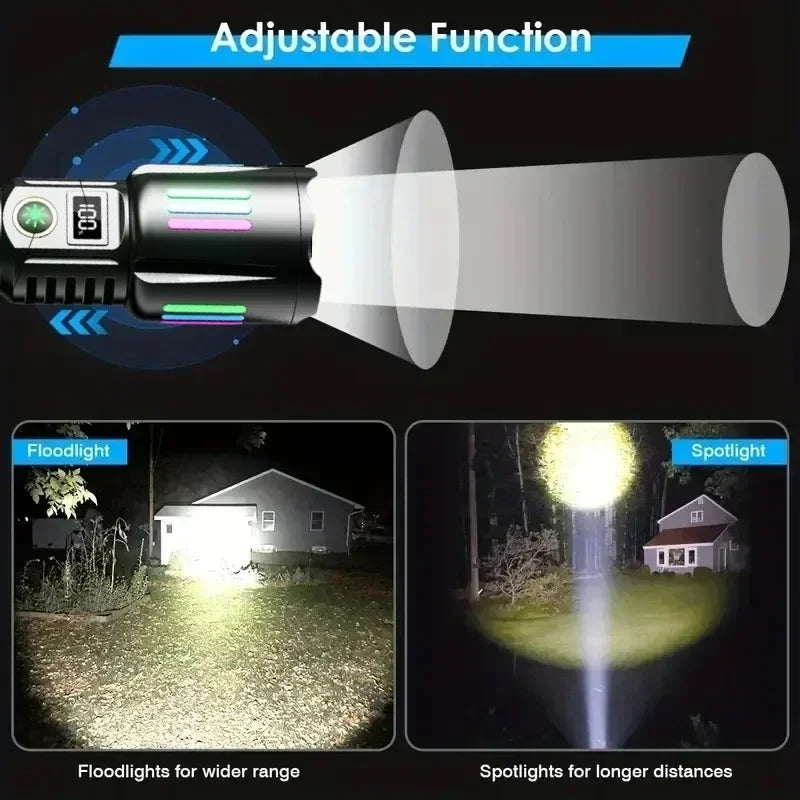 Laser Canon 2Km Ruilang Most Powerful LED Flashlight Rechargeable ...